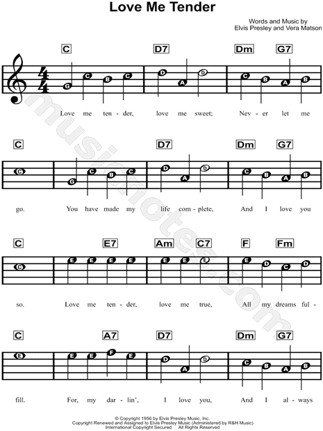 Love Me Tender – Will I Really Love You Forever? | Aging Capriciously